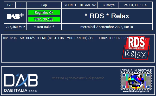 MUX DAB ITALIA – L'ITALIA IN DIGITALE